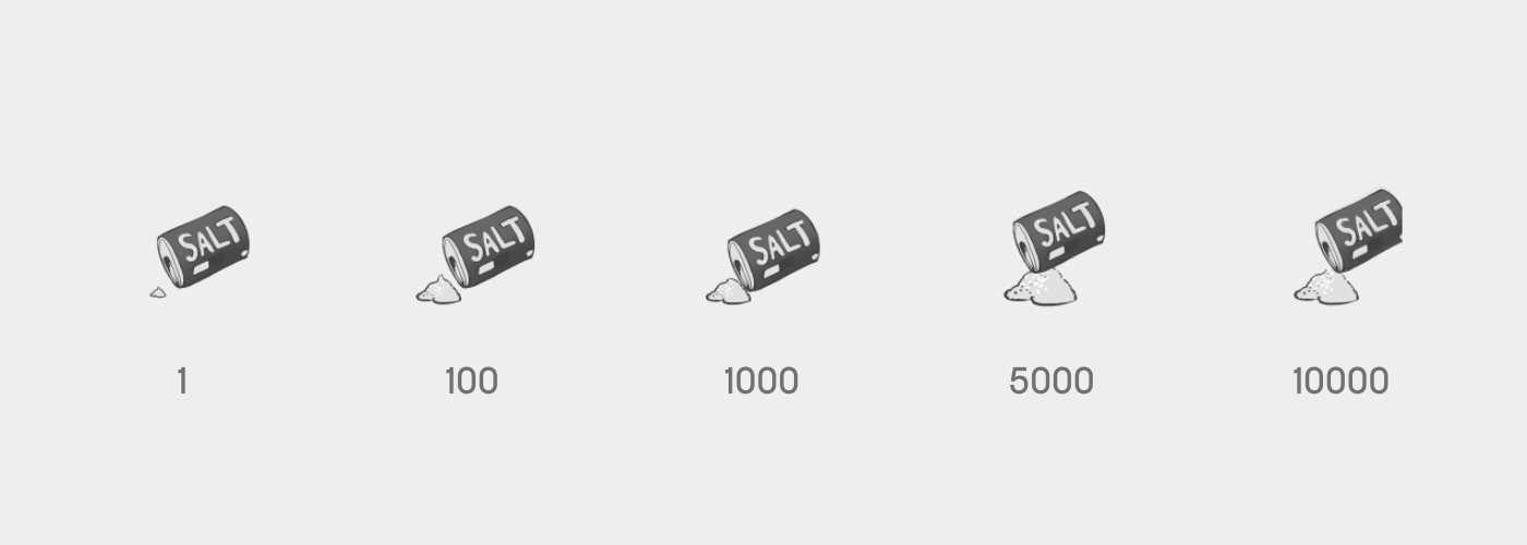 Moar Cheermotes, out now!