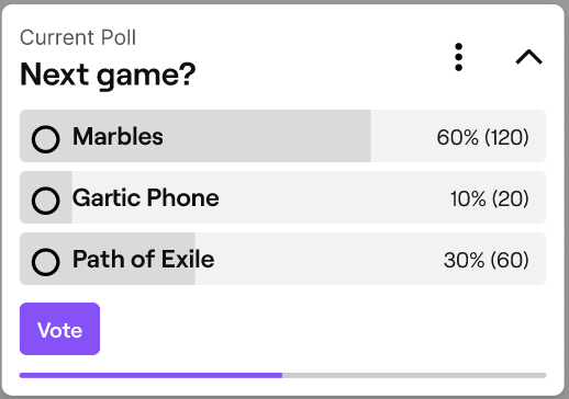 Polls and Channel Points Predictions have leveled up with Twitch API ...