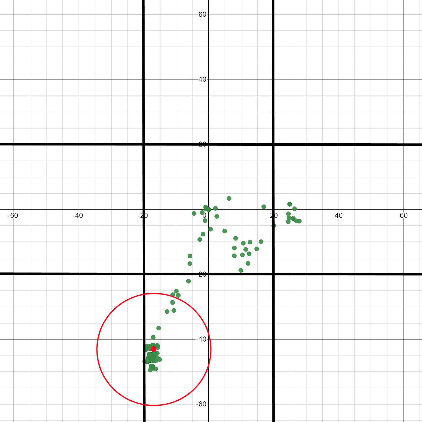 Twitch Studio Beta updates